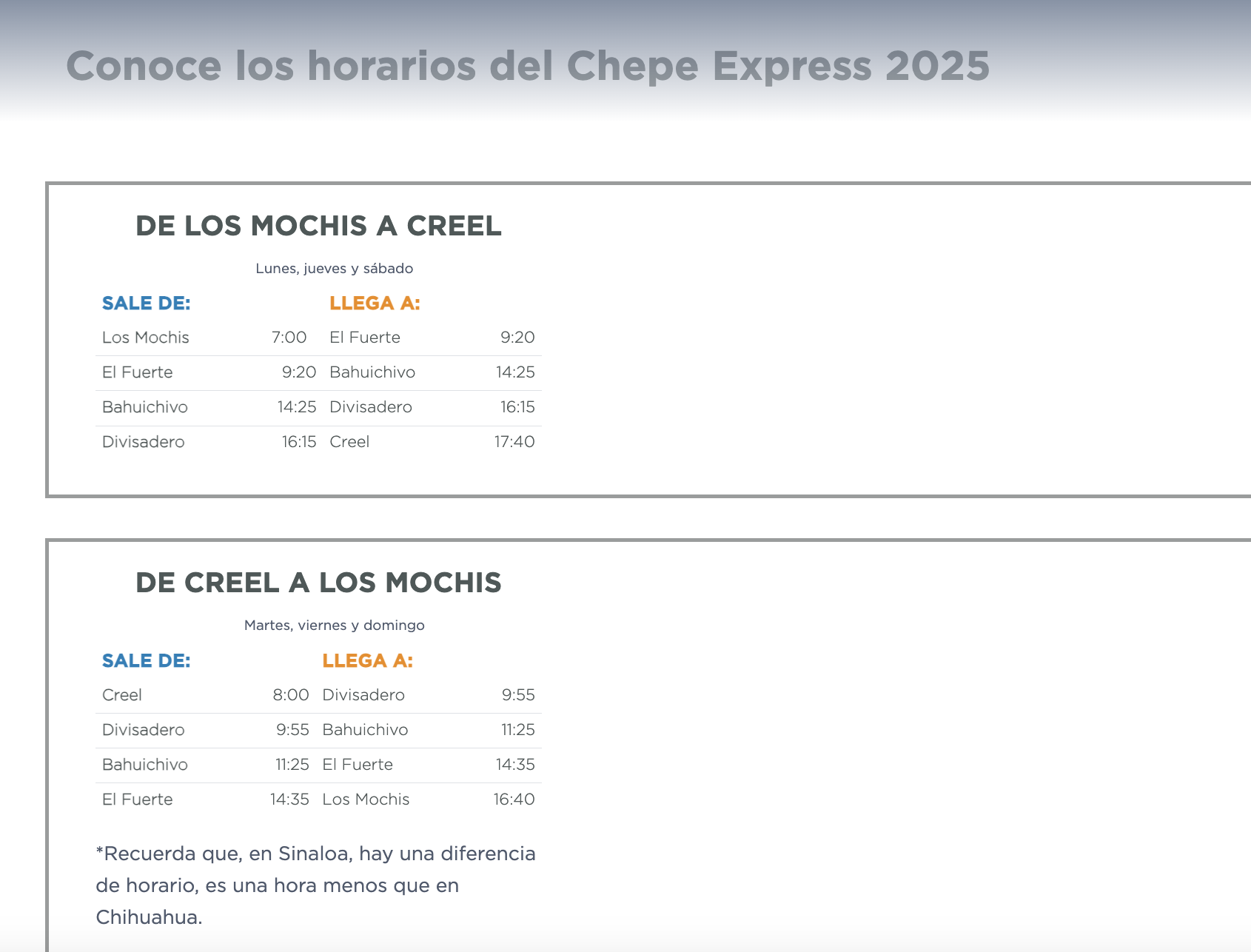 Tarifas de Chepe Express 2025 - De Viaje por Chihuahua